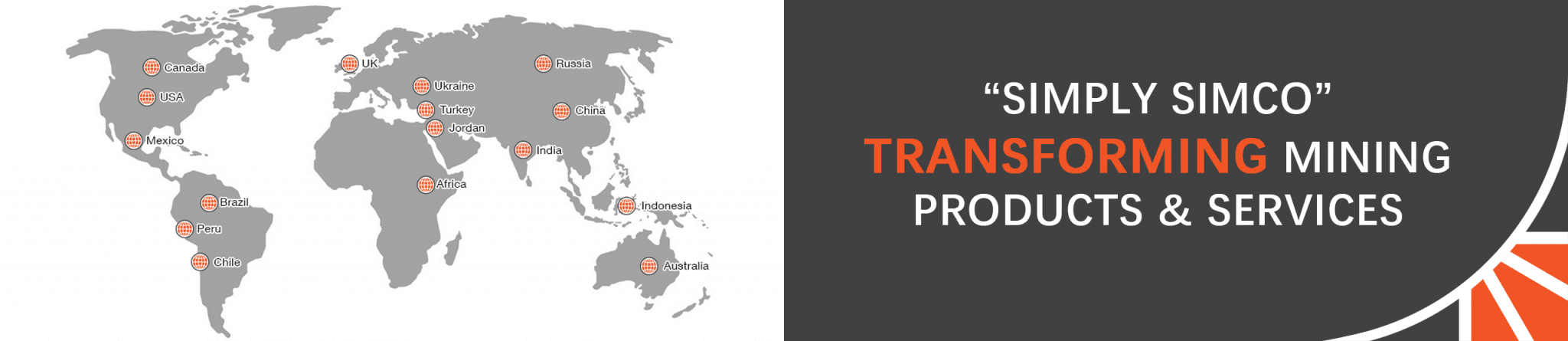 Simco Mining Products & Services | We work for your Business